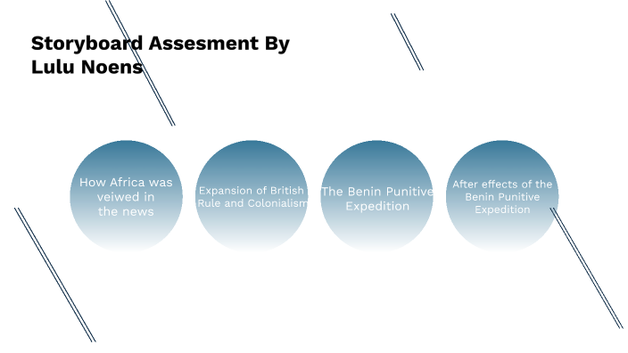 Storyboard Assesment by Lulu Noens on Prezi