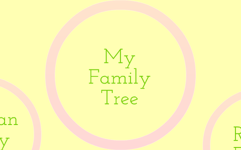 Redman Family Tree by Katie Redman on Prezi