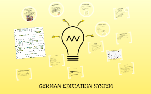 German Education System by Shannon Stegall on Prezi