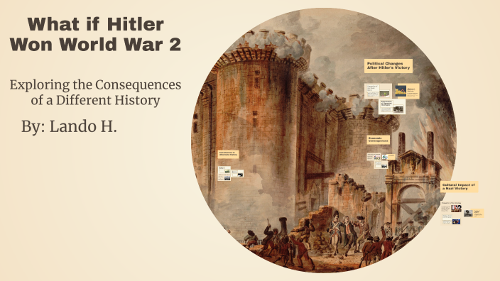 What if Hitler Won World War 2 by Dalando hughes on Prezi