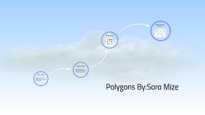Polygons By:Sara Mize by Sara Mize on Prezi