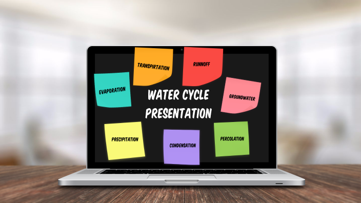 Water Cycle-Brooklynn Anderson by Brooklynn Anderson on Prezi