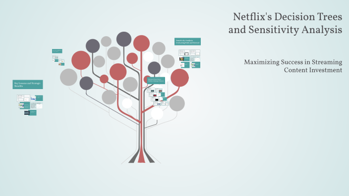 Netflix's Decision Trees and Sensitivity Analysis by Cavid Şirinli on Prezi
