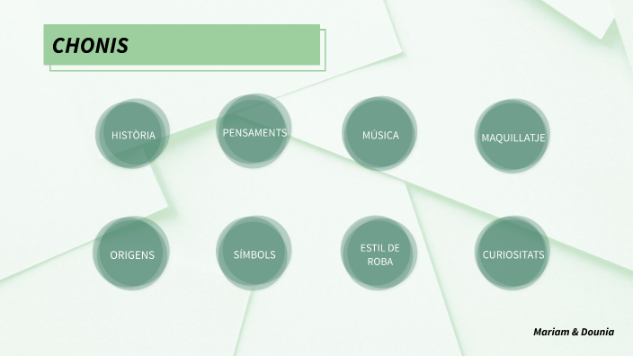Tribu urbana - Choni by DOUNIA AHALLI - on Prezi