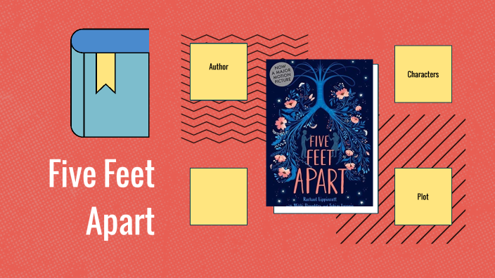 Five Feet Apart by Maeve Hegarty on Prezi