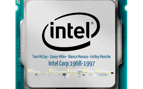 Intel Corp: 1968-1997 by Bianca Monaco on Prezi