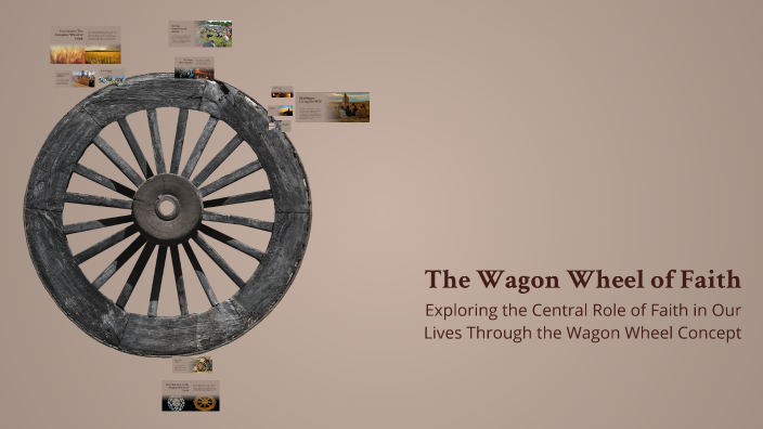 The Wagon Wheel of Faith by Adam Moser on Prezi
