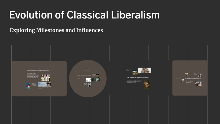 Evolution of Classical Liberalism by Chy Bramwell on Prezi