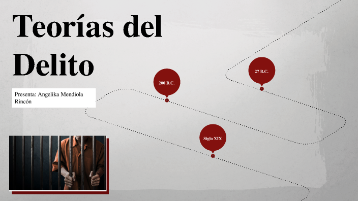 Teorías del Delito by ANGELIKA MENDIOLA on Prezi