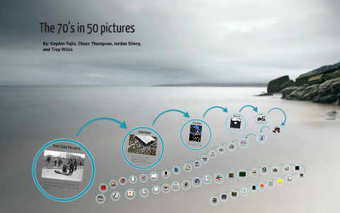 50 Pictures of the 70's by Decades Project on Prezi