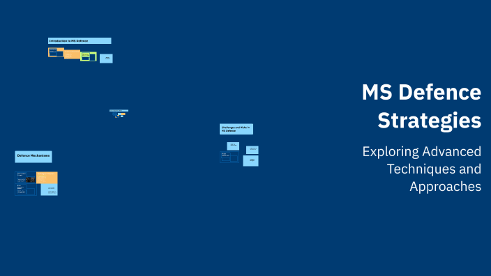 MS Defence Strategies by Reema Reema on Prezi