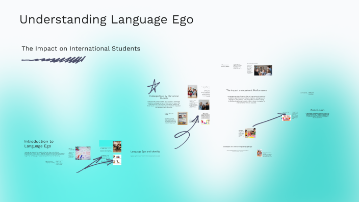 Understanding Language Ego by Anouk Pijning on Prezi