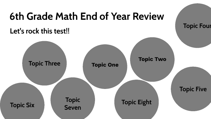 6th Grade End of Year Review by Austin Shrum on Prezi