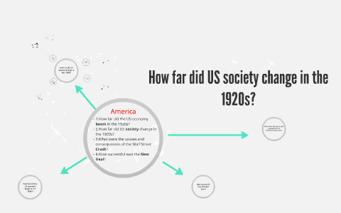 How far did US society change in the 1920s? by Sabrina Dierks on Prezi