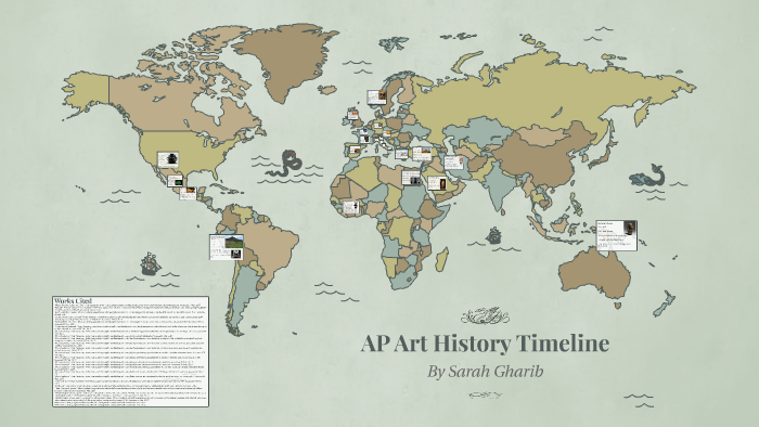AP Art History Timeline by sarah gharib on Prezi