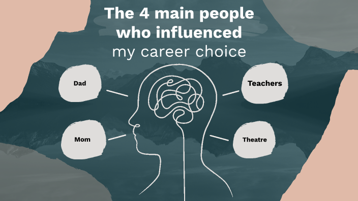 People who Influenced my Career by Ophelia Kenyon on Prezi