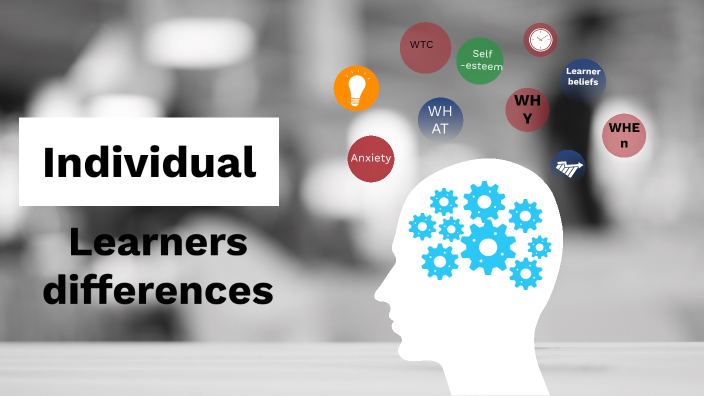 Individual Learners' differences by Элла Максакова on Prezi