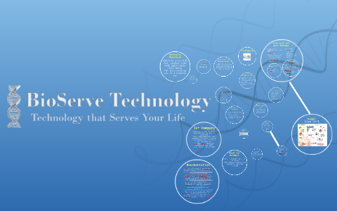Bioserve Technology by Kelsey Kraatz on Prezi