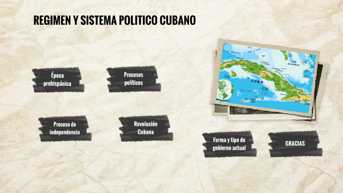 REGIMEN Y SISTEMA POLITICO CUBANO by Coral Tierra Bomba on Prezi