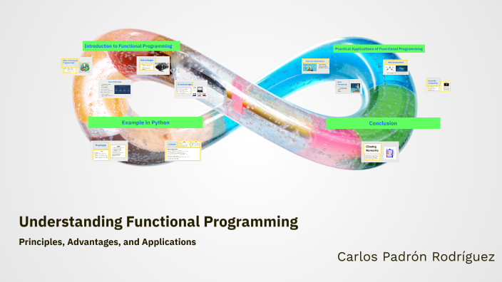 Understanding Functional Programming by Carlos Padrón on Prezi Understanding Functional Programming by Carlos Padrón on Prezi