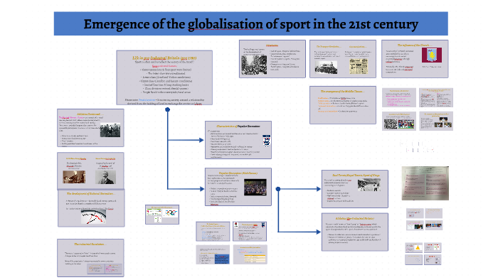Emergence of the globalisation of sport in the 21st century by Z J on Prezi