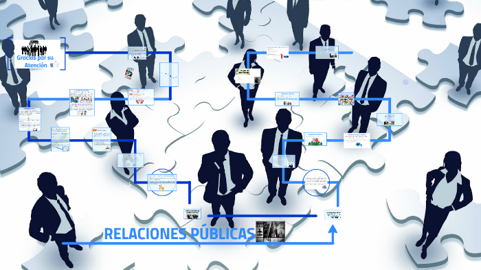 herramientas: relaciones publicas,internas by Paola Gissel Guzman C on Prezi
