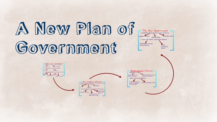 A New Plan of Government by Jeffrey Brooks on Prezi