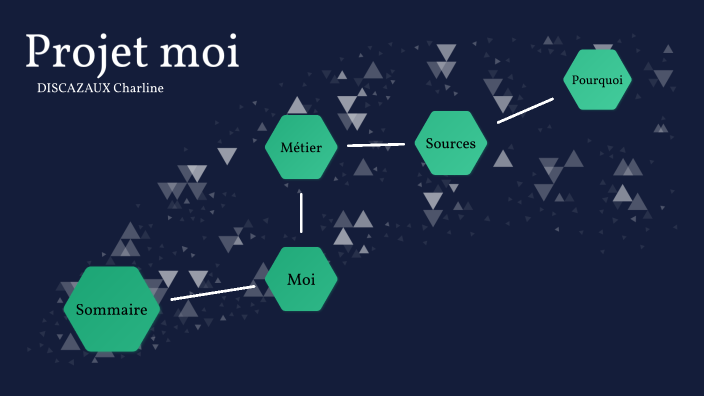 projet moi by charline discazaux on Prezi