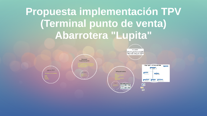 Propuesta implementación TPV by Israel Ponce on Prezi
