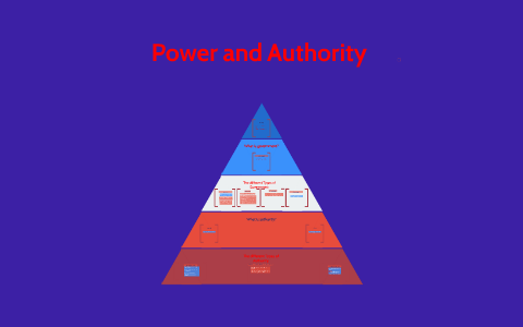 Power and Authority by Justin Guan