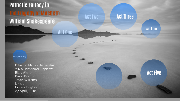Pathetic Fallacy in Macbeth by Riley Warren on Prezi