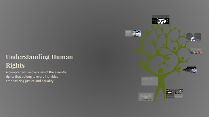Understanding Human Rights by يومياتي ببساطة on Prezi