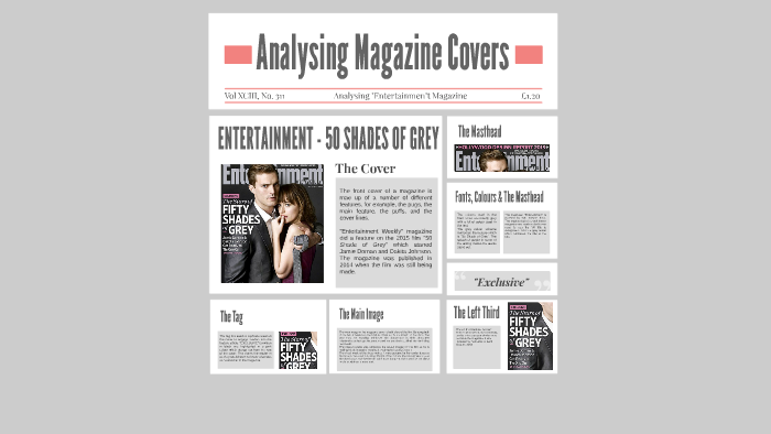 Analysing Magazine Covers by Fariha Khan on Prezi