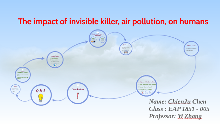 The impact of invisible killer, air pollution, on humans by CJ Chen on Prezi