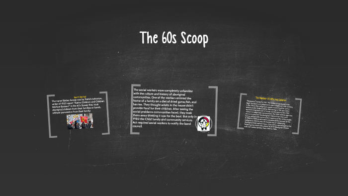 The 60s Scoop by Claire Covington