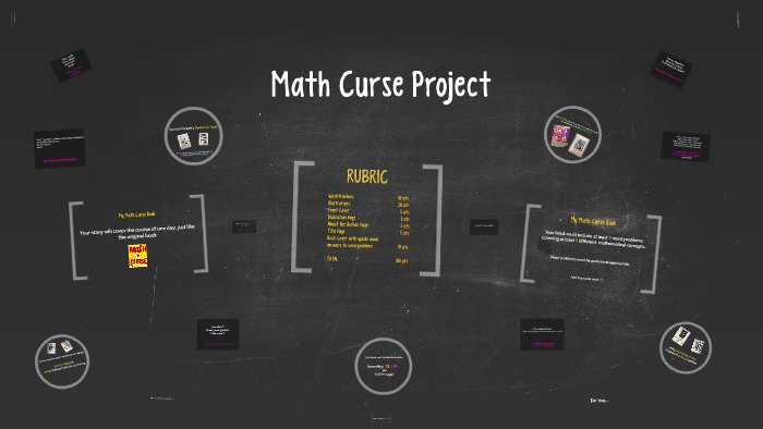 Math Curse Project by on Prezi