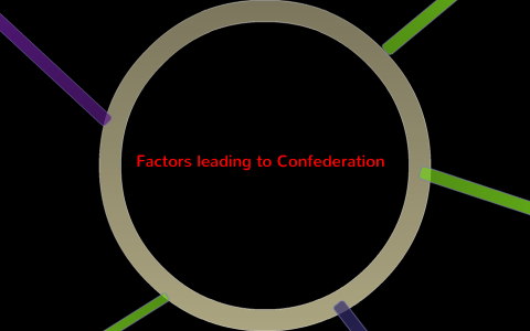 mind map of factors leading to confederation by Sumeet Gill on Prezi