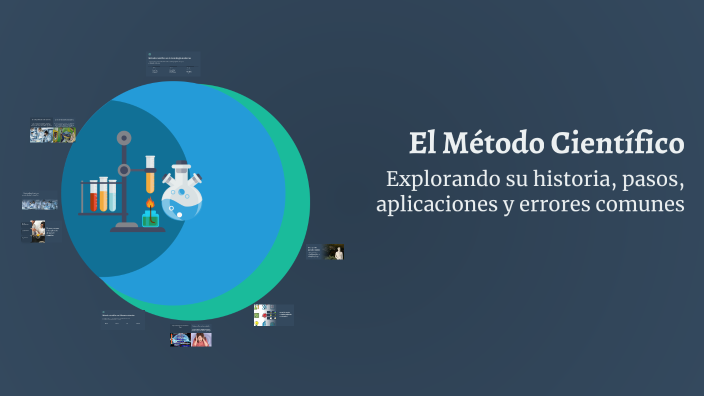 Yo quiero una presentación sobre el método científico sobre estos temas ...