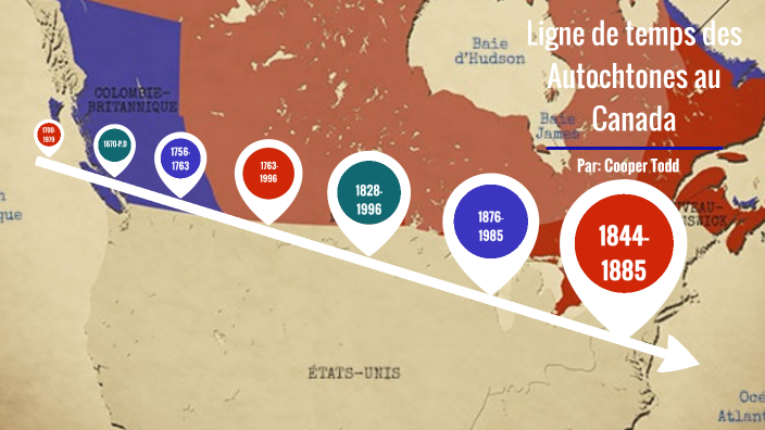 Ligne De Temps Des Autochtones Au Canada by Cooper Todd on Prezi