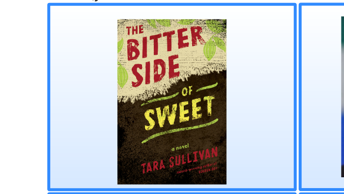 The Bitter Side of Sweet by Laila Majnu on Prezi