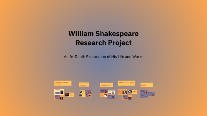 William Shakespeare Research Project by Sean Kettering on Prezi