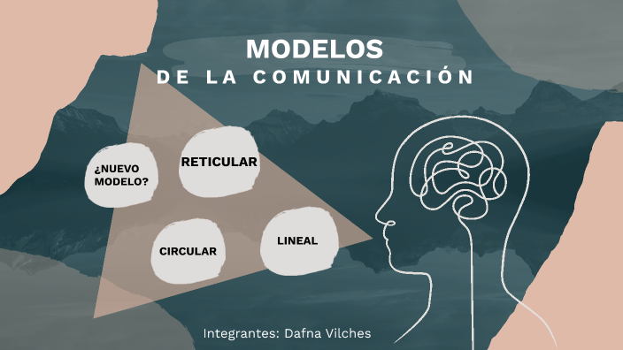 Modelos de comunicación by Olivia Gomez on Prezi