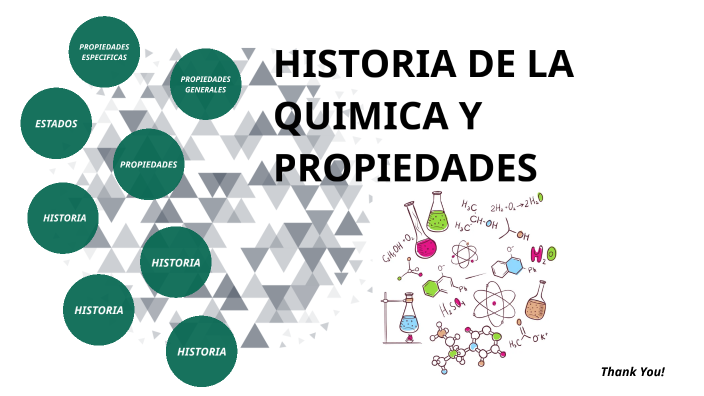 HISTORIA DE LA QUIMICA by Alexandra Gomez on Prezi