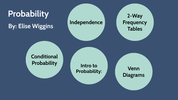 Probability Mini Project by Elise Wiggins on Prezi