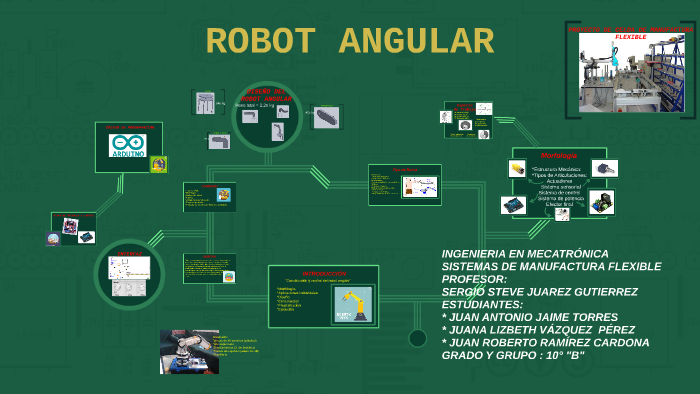 ANGULAR ROBOT by juan ramirez on Prezi