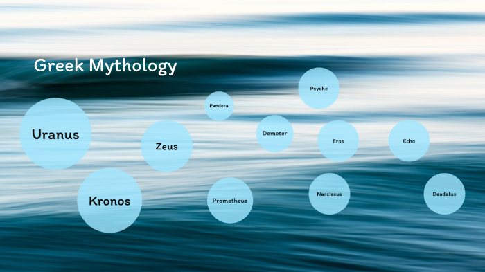 Greek gods by Ethan Woodbeck on Prezi