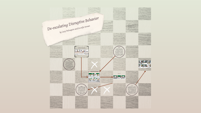 De-escalating Aggressive Behavior by Jennifer Jenson on Prezi