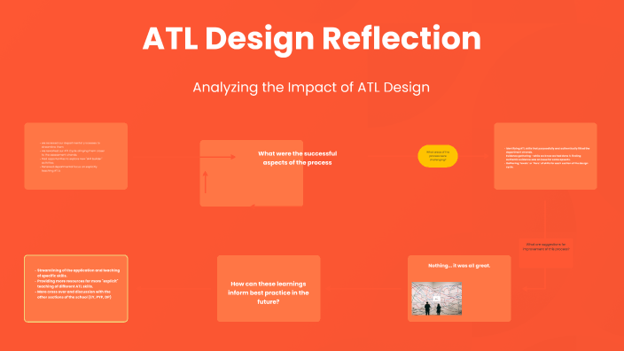 ATL Design Reflection by Ryan Evans on Prezi