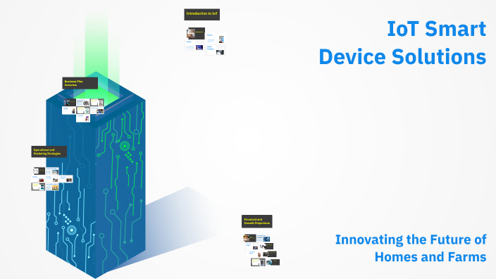 IoT Smart Device Solutions by MAHMOUD ALMAHROUQI on Prezi