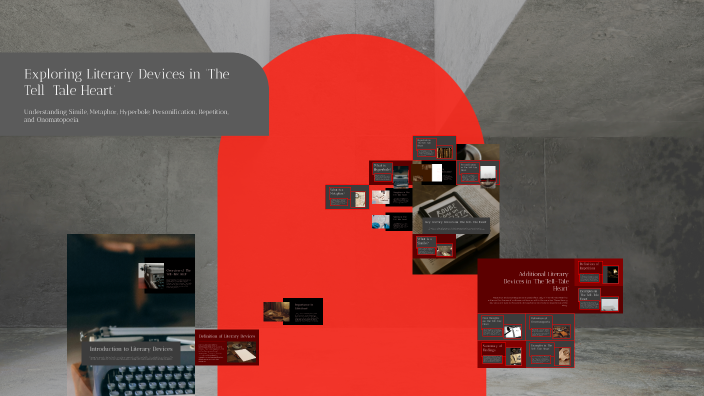 Exploring Literary Devices in 'The Tell-Tale Heart' by VERÓNICA ...